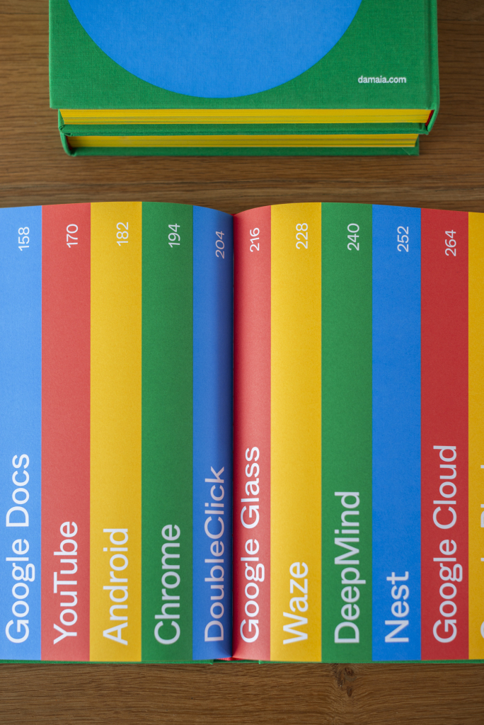 Google First 25 years - This is Pacifica®